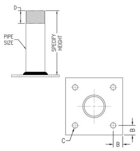 Pipe Supports, Guides, Slides | Hangers and Devices | ISAT